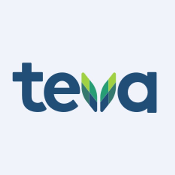 Teva- Pharmaceutical Industries (TEVA) Stock Price, Quote, News ...
